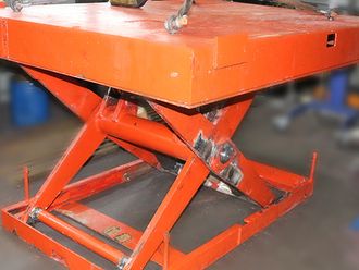Thread unscrewing units | www.desoi.co.uk